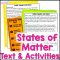 States of Matter Informational Text – Solid Liquid Gas Close Reading ...