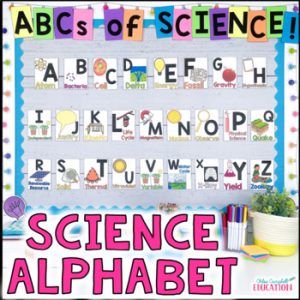 ABCs of Science Vocabulary Bulletin Board – Classroom Decor – Upper ...