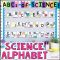 ABCs of Science Vocabulary Bulletin Board – Classroom Decor – Upper ...