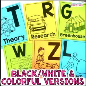 ABCs of Science Vocabulary Bulletin Board – Classroom Decor – Upper ...