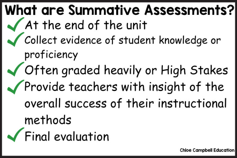 15 Summative Assessment Examples for Elementary Students – Chloe ...