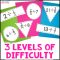 Dividing Fractions & Whole Numbers in 5th Grade Differentiated Math ...
