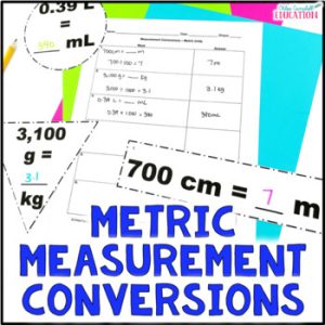 5th Grade Metric Conversion Activities – Converting Metric Units ...
