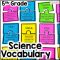 5th Grade Science Vocabulary Matching Puzzle Activity – Hands On Test ...