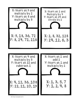Number Pattern Game - Patterns Matching Activity - Math Centers | Chloe ...