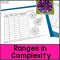 Ordering Decimals Game – Practice Comparing & Ordering Decimals Station ...