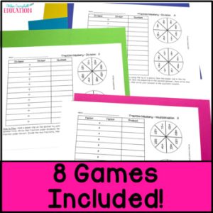 Add Subtract Multiply Divide Fractions Activities Operations with ...