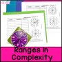 Add Subtract Multiply Divide Fractions Activities Operations with ...