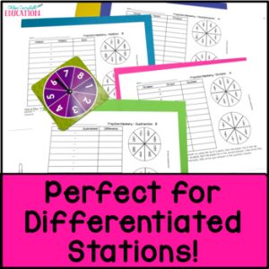 Add Subtract Multiply Divide Fractions Activities Operations with ...