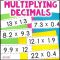 Multiply Decimals by Whole Numbers & Decimal to Hundredths Intervention ...