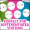 Subtract Decimals Differentiated Practice 5th Grade Math Intervention ...
