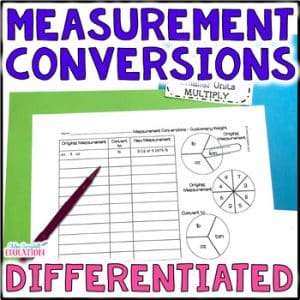 Converting Customary & Metric Units Game 5th Differentiated Measurement ...