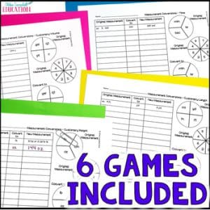 Converting Customary & Metric Units Game 5th Differentiated Measurement ...