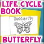 Life Cycle of a Butterfly Book Writing Activity with Informational Text ...