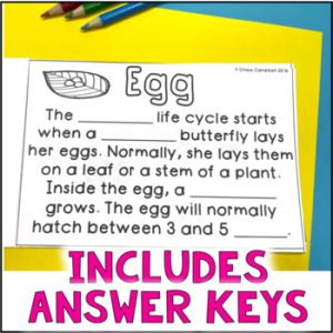 Life Cycle of a Butterfly Book Writing Activity with Informational Text ...