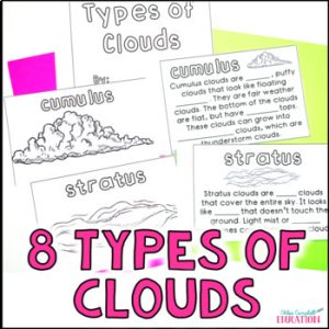 Types of Clouds Vocabulary Book – Informational Text – Types of Weather ...
