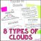 Types of Clouds Vocabulary Book – Informational Text – Types of Weather ...