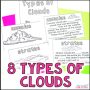 Types of Clouds Vocabulary Book – Informational Text – Types of Weather ...