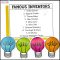Famous Inventors & Inventions – Reading Comprehension Passages ...