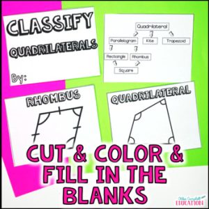 Quadrilateral Hierarchy and Classifying Triangles – Classify Polygons ...