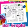 Reading & Interpreting Bar Graphs Activity 3rd Grade Data & Graphing ...