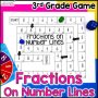 Fractions on a Number Line Activity for 3rd Grade Introduction to ...