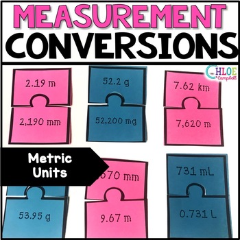 Metric Conversions Game - Measurement Conversions Matching Activity ...