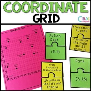 Plotting Ordered Pairs on Coordinate Grid Practice – Matching Puzzle ...