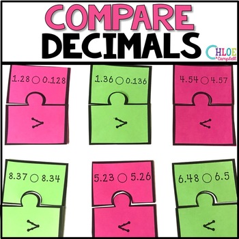 Comparing Decimals Game | 5th Grade Math Review | Math Center | Chloe ...