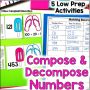 Compose & Decompose 3 Digit Numbers to 1000 2nd Grade Math Stations ...
