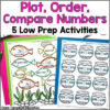 Comparing and Ordering 3 Digit Numbers Worksheets 2nd Grade Place Value ...