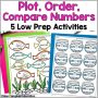 Comparing and Ordering 3 Digit Numbers Worksheets 2nd Grade Place Value ...