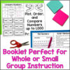 Comparing and Ordering 3 Digit Numbers Worksheets 2nd Grade Place Value ...