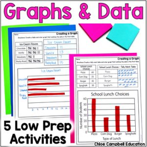 Reading Bar Graphs & Pictographs Activities & Worksheets Graphs & Data ...