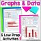 Reading Bar Graphs & Pictographs Activities & Worksheets Graphs & Data ...