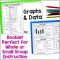 Reading Bar Graphs & Pictographs Activities & Worksheets Graphs & Data ...