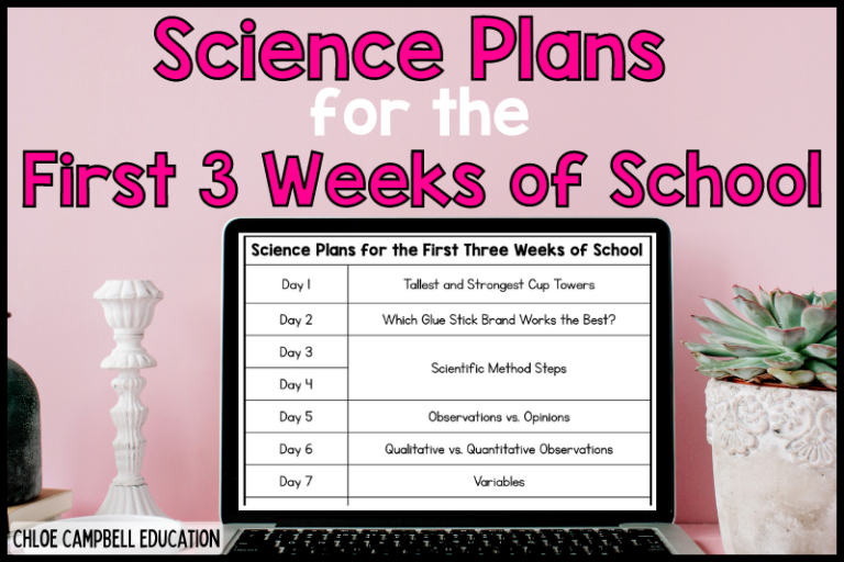 Science Plans for the First THREE Weeks of School! – Chloe Campbell ...