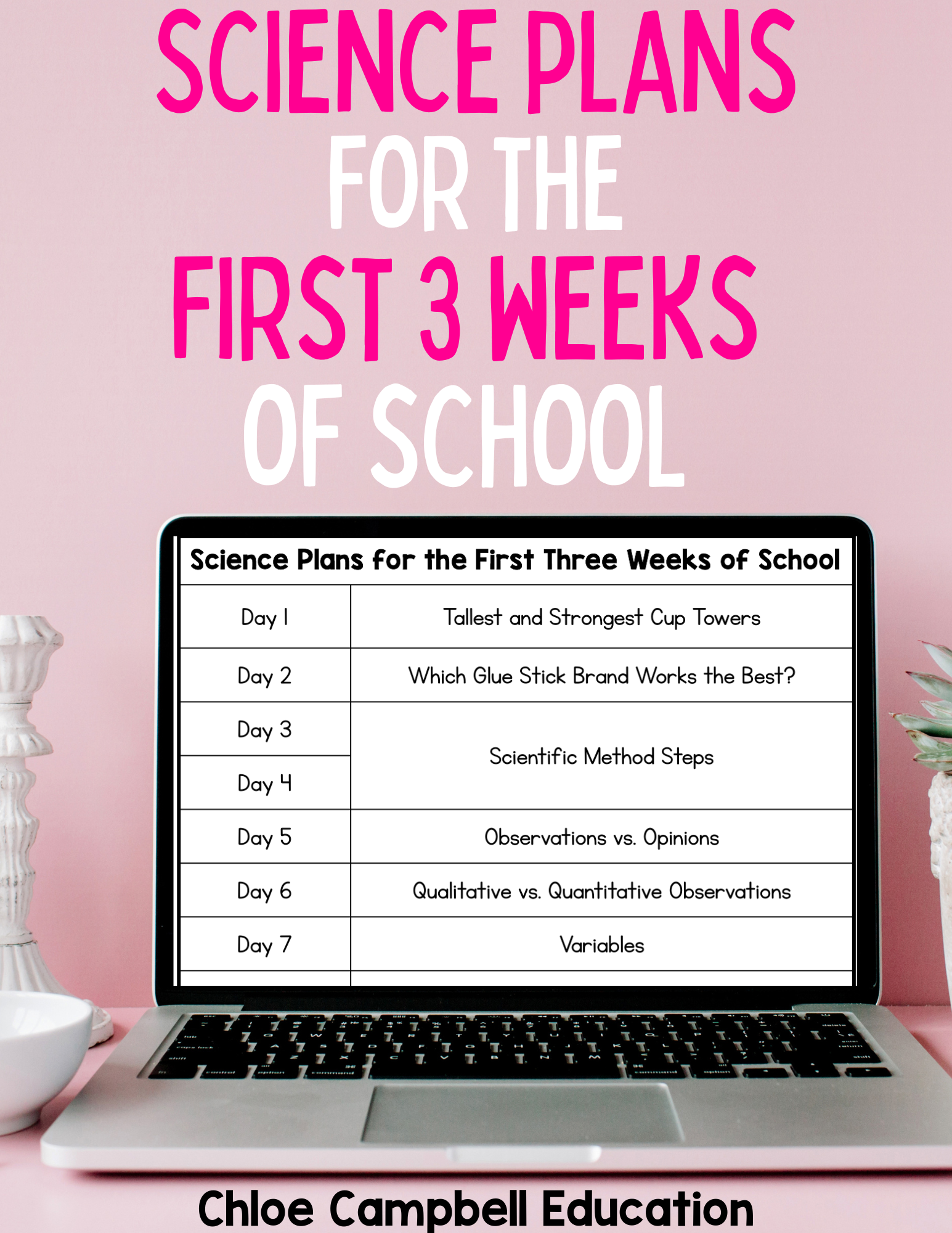 Top 10 Science Board Game Ideas for the Classroom – Chloe Campbell ...