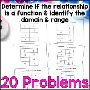 Function or Not Game – Domain Range & Functions Activity – 8th Grade ...