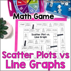 Data & Statistics Game Interpreting Graphs Practice Scatter Plots ...