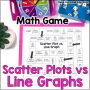 Data & Statistics Game Interpreting Graphs Practice Scatter Plots ...
