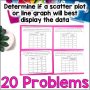 Data & Statistics Game Interpreting Graphs Practice Scatter Plots ...