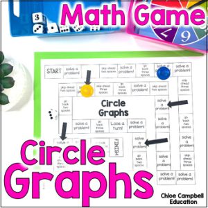 Creating & Analyzing Circle Graphs Game – Circle Graphs Activity 7th ...