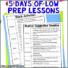 No Prep Emergency Sub Plans for 4th & 5th Grade – All About Sharks – 5 ...