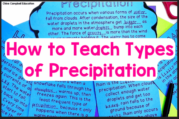Teaching the Types of Precipitation – Chloe Campbell Education