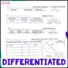5th Grade Math Review – Differentiated Math Games – Bundle – Spin and ...