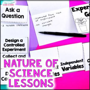 Back to School Science Activities – Experiments and Scientific Method ...