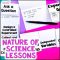Back to School Science Activities – Experiments and Scientific Method ...