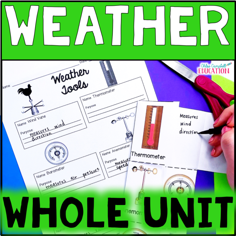 How to Teach the Types of Clouds – Chloe Campbell Education
