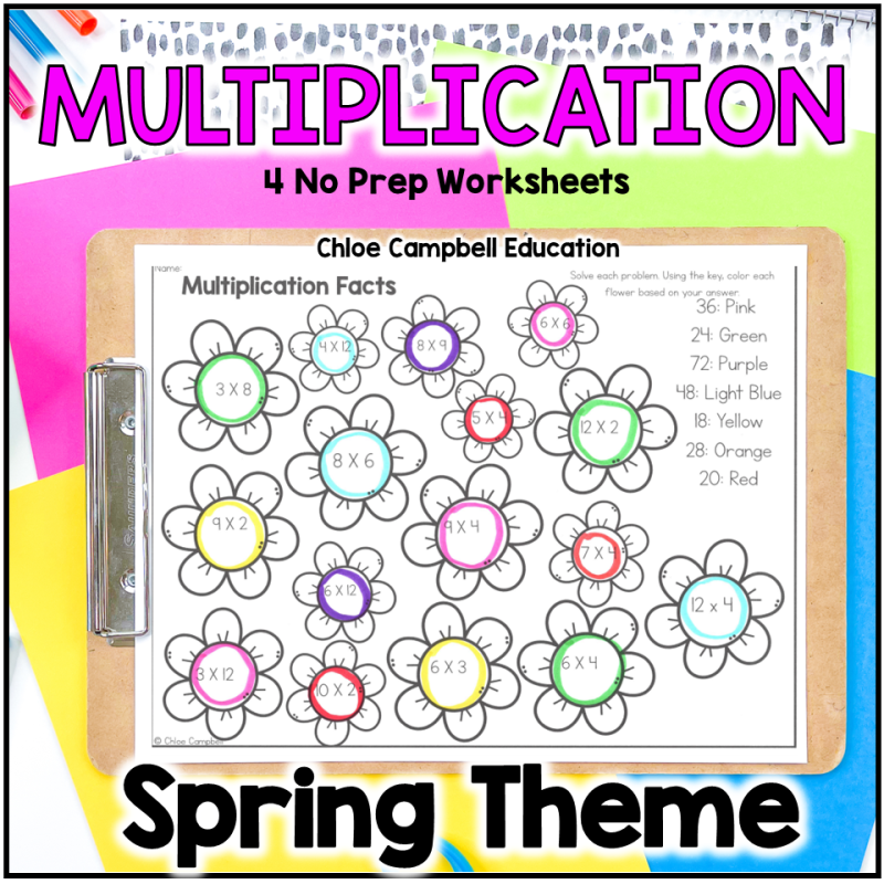 Multiplication Facts Color by Number – Spring Math Worksheets – Chloe ...